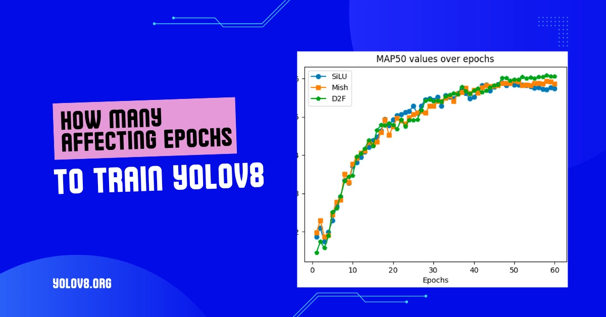 How Many Affecting Epochs to Train YOLOv8?- YOLOv8 Guide